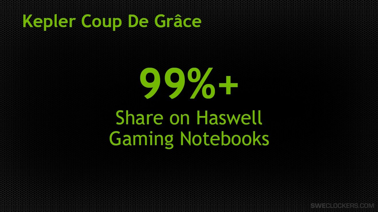 NVIDIA Announces GeForce GTX 780M, GTX 770M, GTX 765M, GTX 760M ...