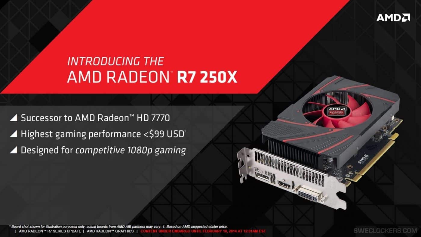 AMD Officially Launches the Radeon R7 250X Graphics Card ...