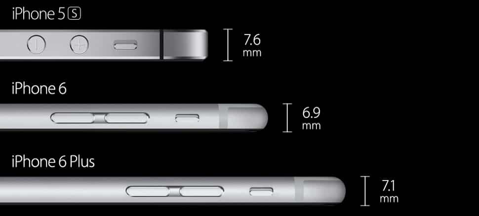 Everything You Need To Know About the iPhone 6 & iPhone 6 Plus ...