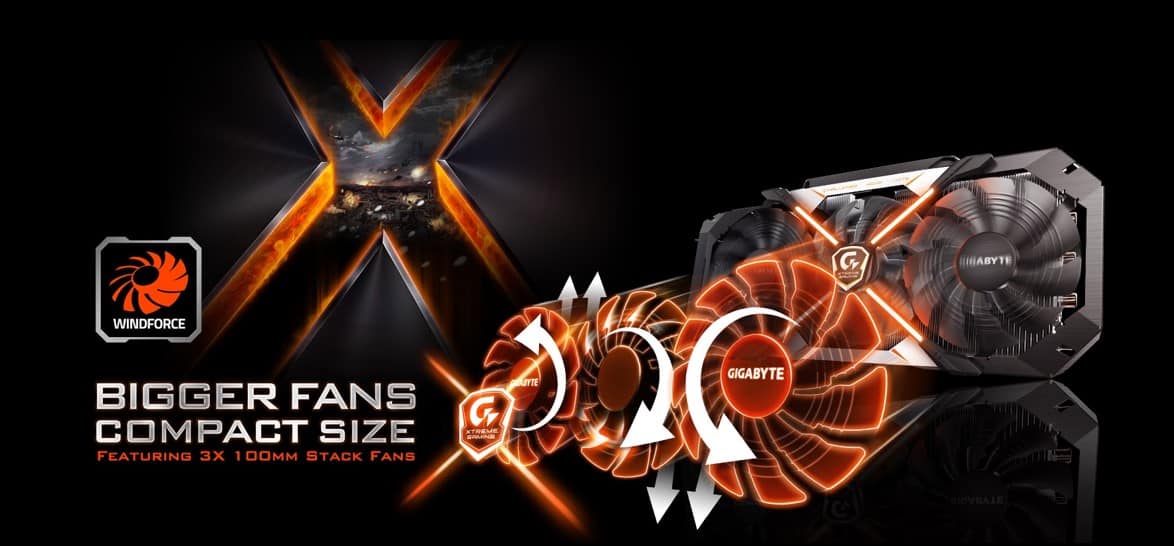 Gigabyte's WindForce Stack 3X Cooling System Detailed | ThinkComputers.org